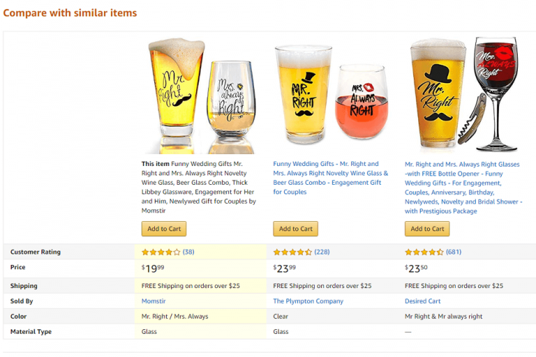 A+ Amazon Content - New EBC Modules