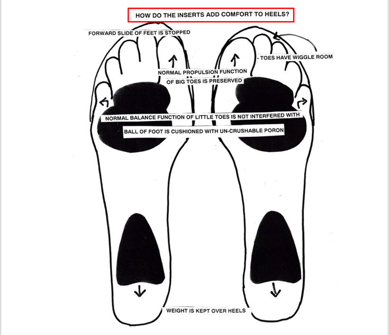 Amazon Product Inserts Guide to Drive Reviews and Build Assets