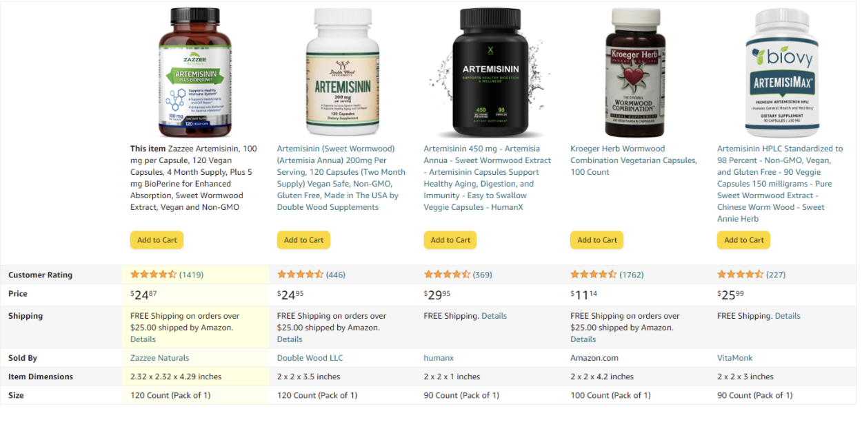 Amazon A+ Content: 4 Best Practices to Inspire Your Product ...